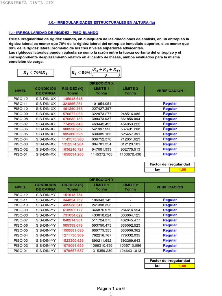 1.0.-Irregularidades Estructurales en Altura (Ia) : Página 1 de 6 | PDF | Rigidez | Análisis