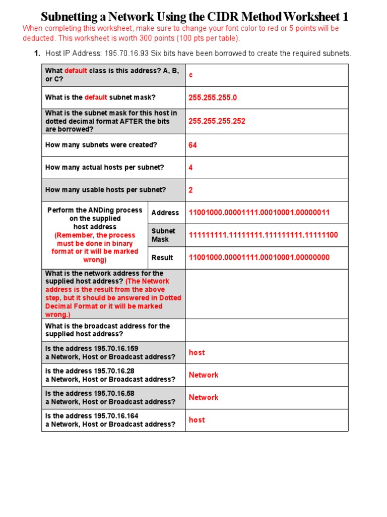 Subnetting A Network Using The Cidr Method Worksheet 1 Pdf Computer