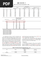 DIN 5462 Parallel Spline Shaft | PDF | Home & Garden