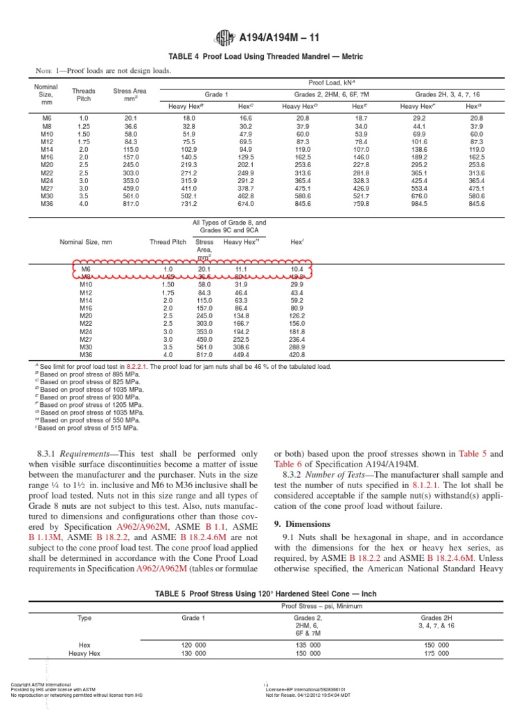 Pages From Astm-A194-2011pdf - Compress | PDF | Mechanical Engineering