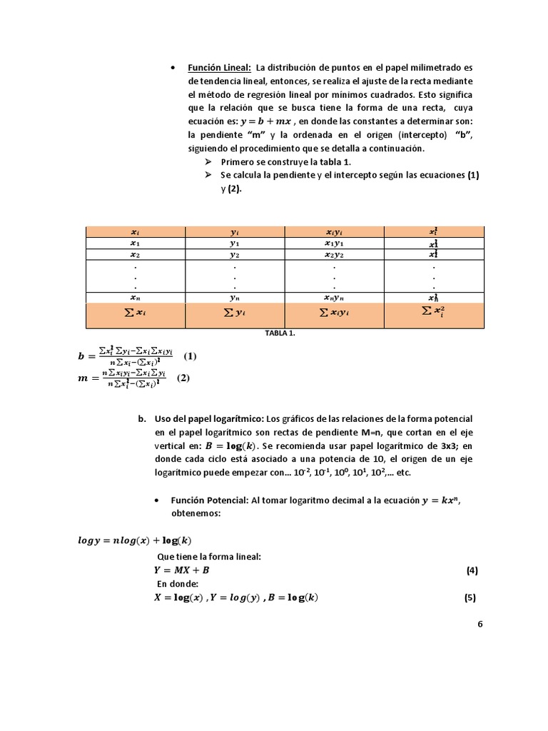B. Uso Del Papel Logarítmico: Los Gráficos de Las Relaciones de La ...
