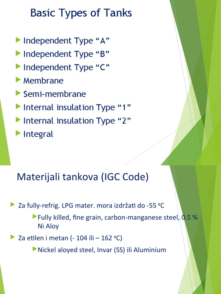 Basic Types of Tanks | PDF