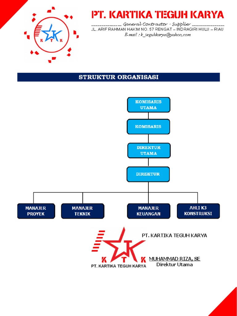 Struktur Organisasi PT | PDF