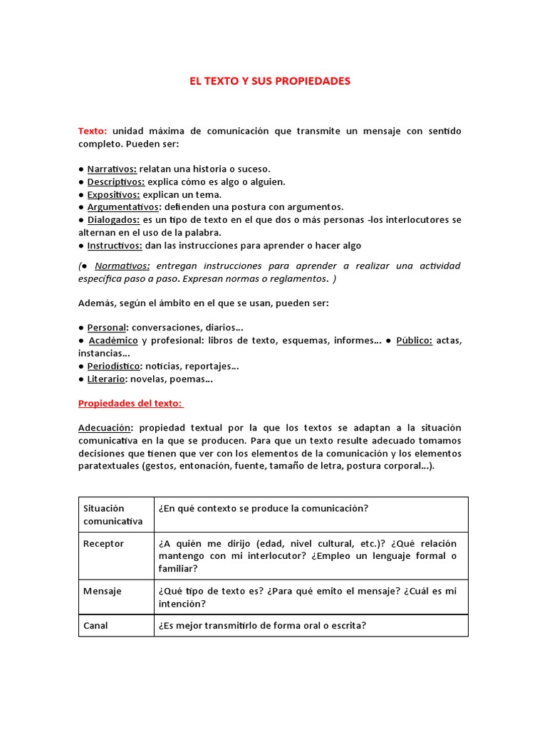 El Texto y Sus Propiedades | PDF | Comunicación | Palabra