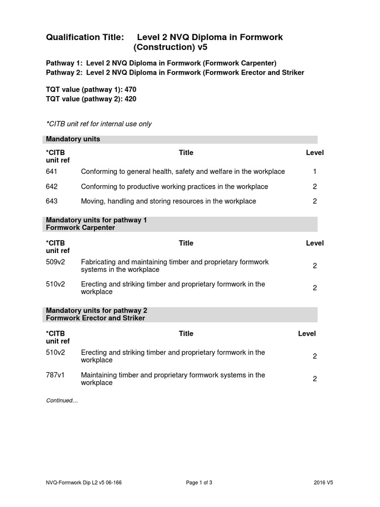 Qualification Title: Level 2 NVQ Diploma in Formwork (Construction) v5 ...