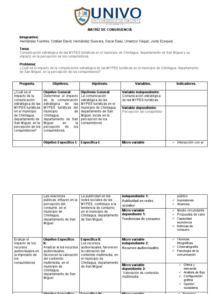 Matríz de Congruencia Integrantes: Tema | PDF