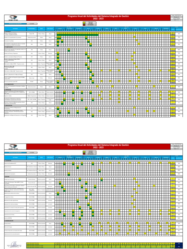 HSE - PROG.001 Programa Anual SIG - 2022 | PDF | Auditoría
