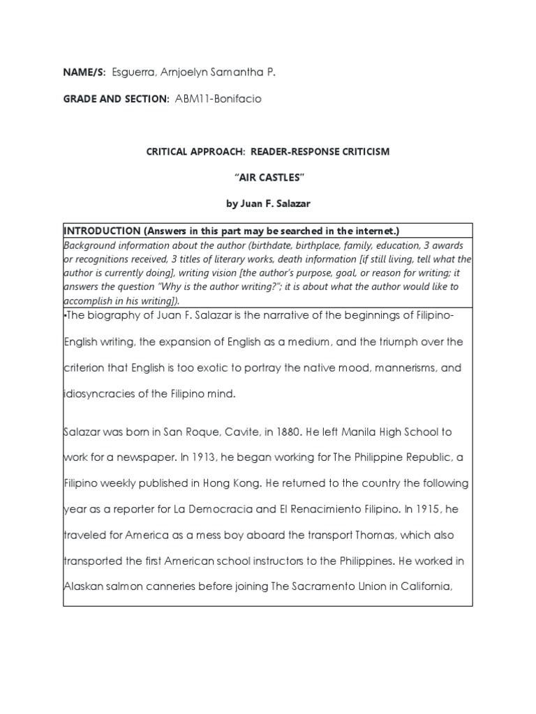 PETA#2 | PDF | Dream | Motivational