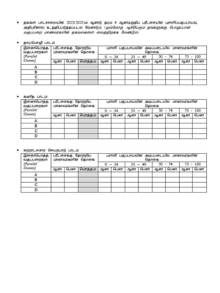 Primary Term End Exam Marks Analysis Sheet | PDF