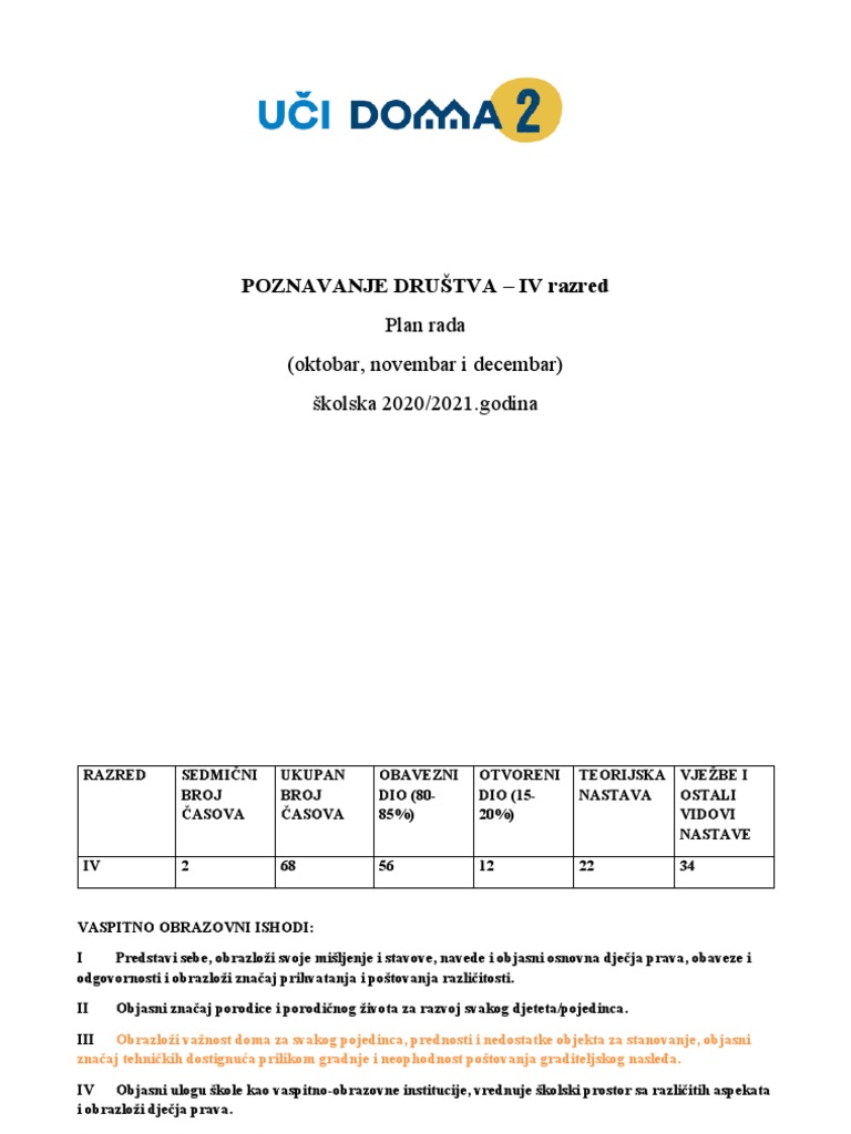 Poznavanje Drustva 4. Razred I Polugodiste | PDF