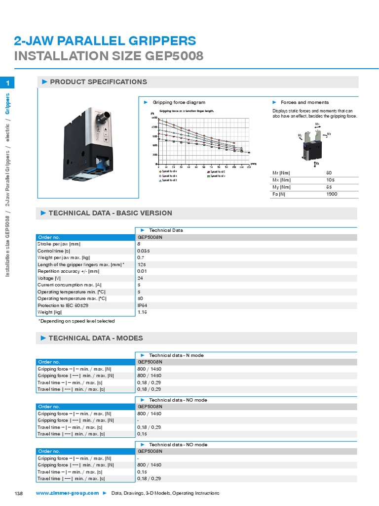 Zimmer GEP5008N | PDF | Force | Electronics