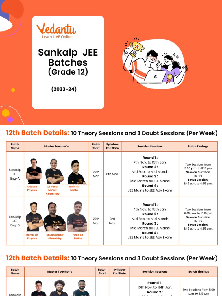 Sankalp JEE Batches: (Grade 12) | PDF