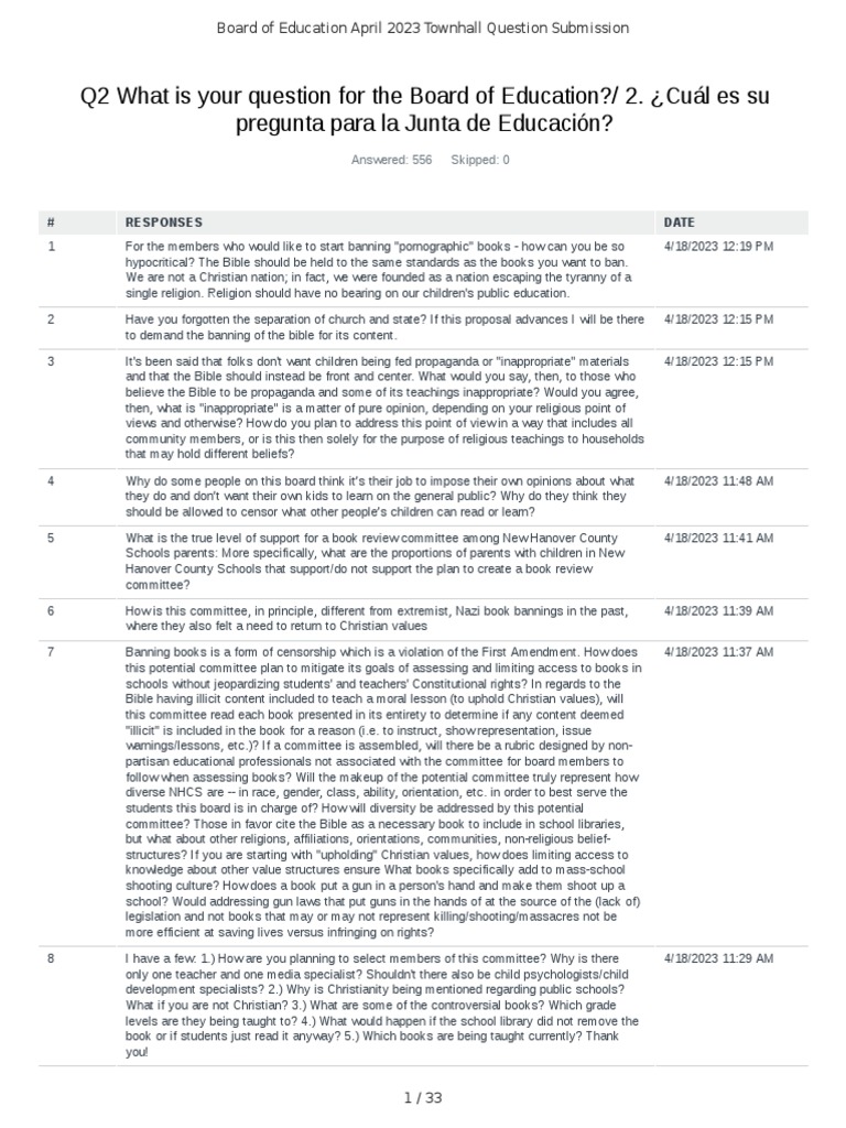 Town Hall Submission Final 4-18 1330 | PDF | School Counselor | Teachers