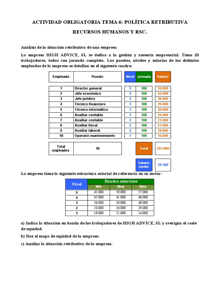 Actividad Obligatoria Tema 6: Política Retributiva Recursos Humanos Y RSC | PDF | Economias ...