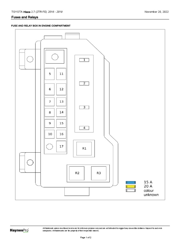 Toyota Hiace Fuse Box Guide | PDF | Vehicles | Product Introductions
