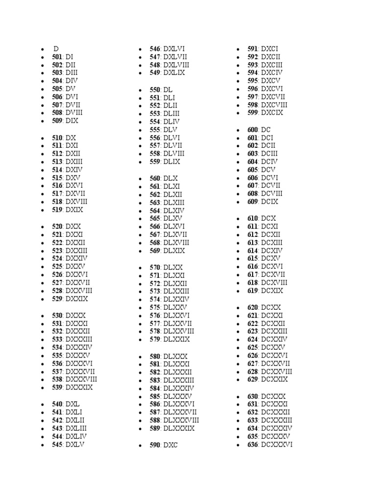Numeros Romanos Del 500 Al 1000 | PDF