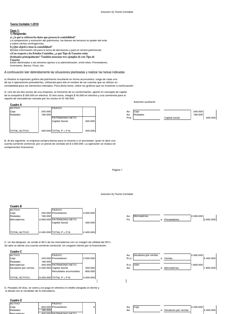 08 - Ejercicio Teoria Contable - Solucion | PDF | Contabilidad | Economía Financiera