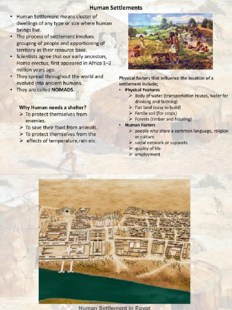 Human Settlement | PDF