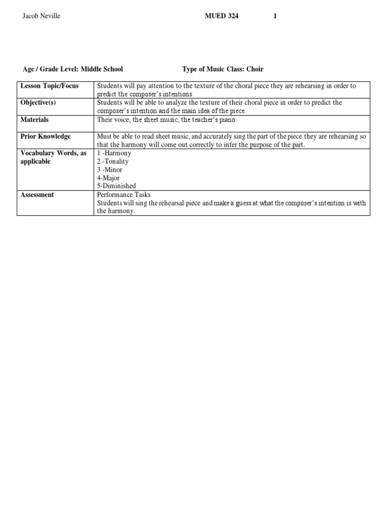 Dms 2 Middle School Choir | PDF | Chord (Music) | Harmony