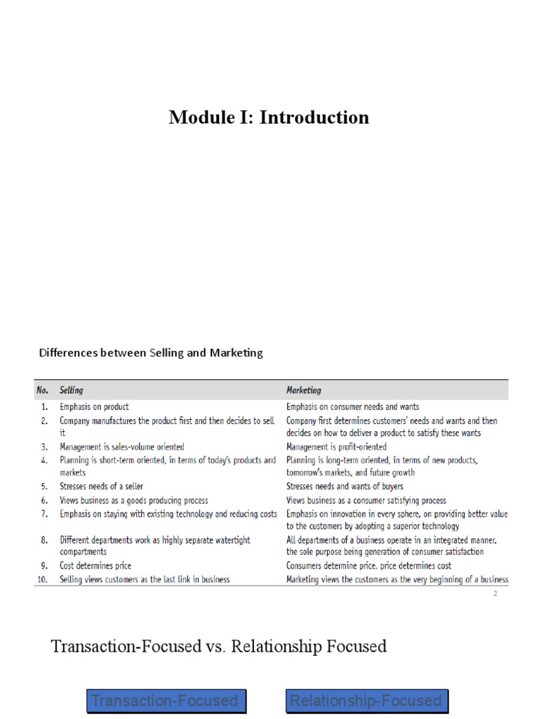Types of Salespersons Explained | PDF | Sales | Strategic Management