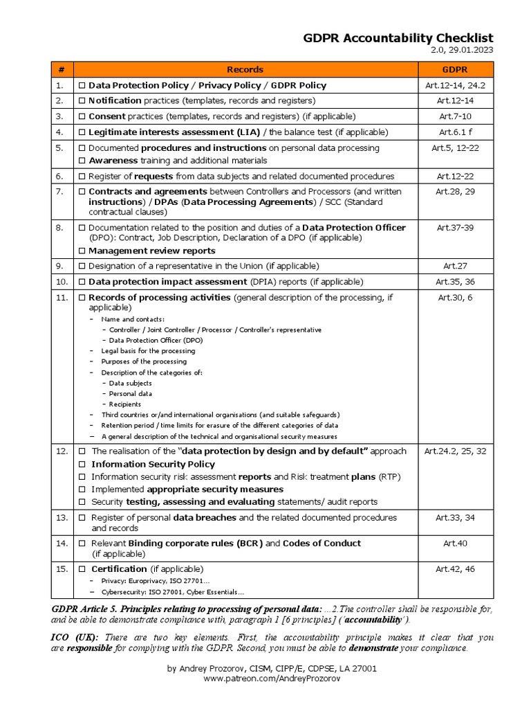 GDPR Accountability Checklist - (1p) | PDF | Computer Security | Security