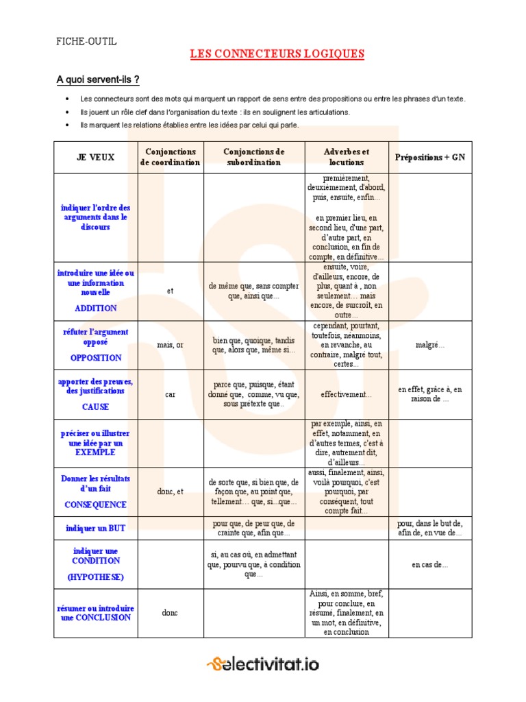 Connecteurs logiques en français | PDF | Linguistique