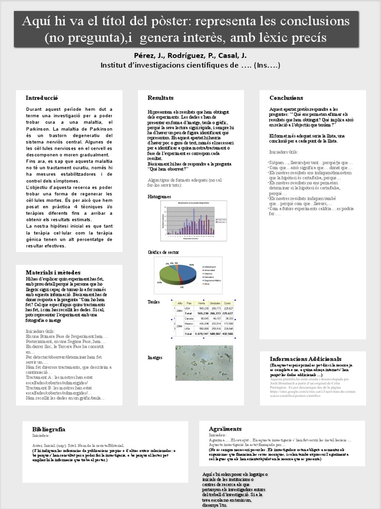 Póster Científic | PDF