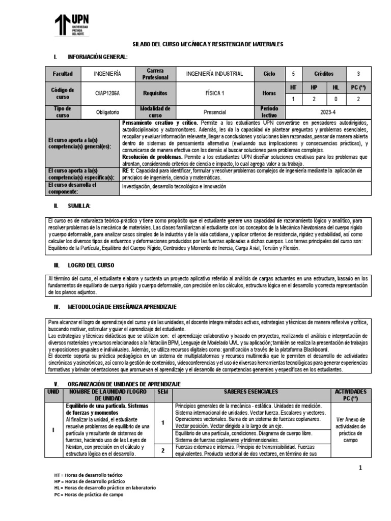 HT Horas de Desarrollo Teórico HP Horas de Desarrollo Práctico HL Horas de Desarrollo Práctico ...