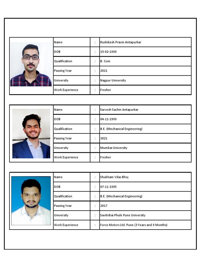 Batch Profile 2021 22 1 1 | Download Free PDF | Engineering | Physical ...