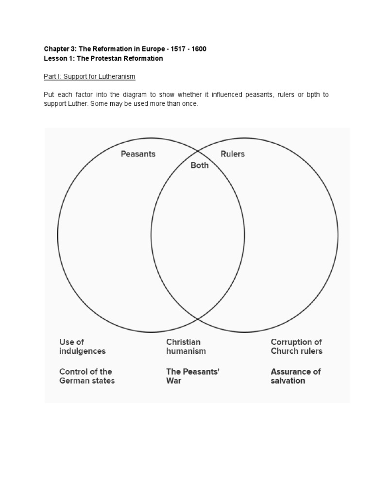 Worksheet: The Protestant Reformation | PDF