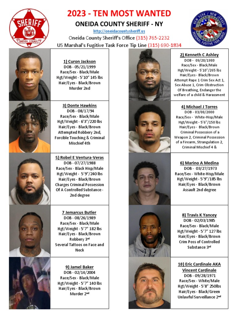 Oneida County Sheriff's Office Top Ten Most Wanted | PDF | Problem ...