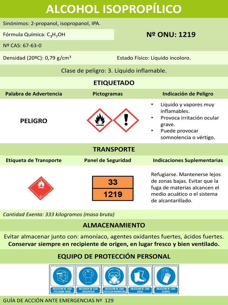 Alcohol Isopropilico | PDF | Sustancias químicas | Química