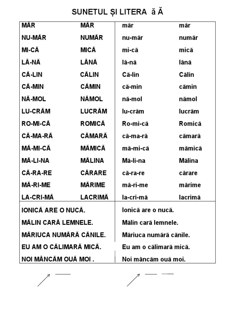 Sunetul Si Litera Ă | PDF