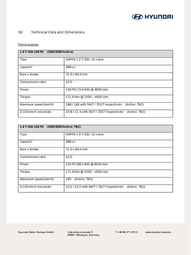 Hyundai I20 Technical Specifications | PDF | Fuel Economy In ...