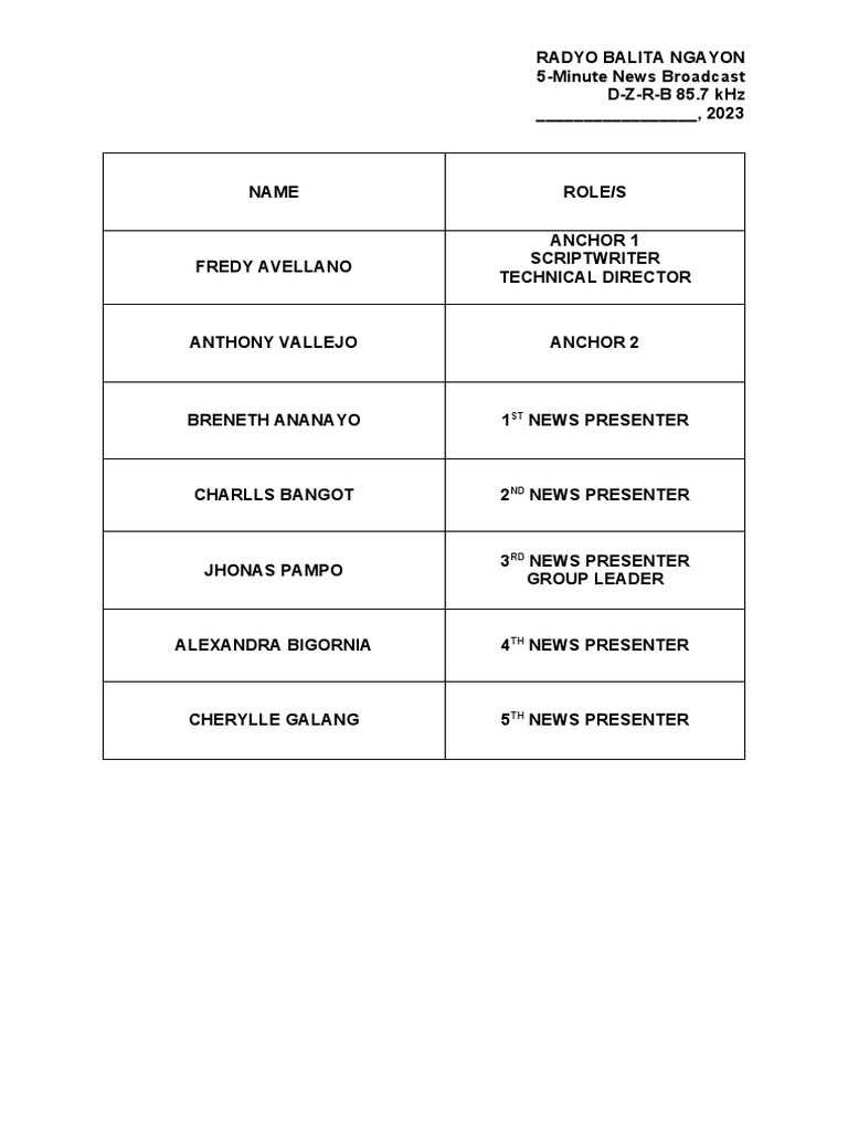 1.2 Final Script For Radio Broadcasting | PDF