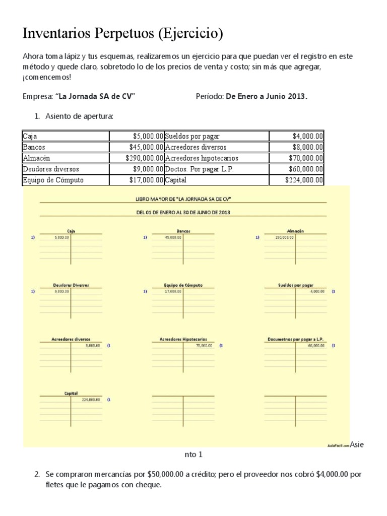 Inventarios Perpetuos (Ejercicio) | PDF | Bancos | Pagos