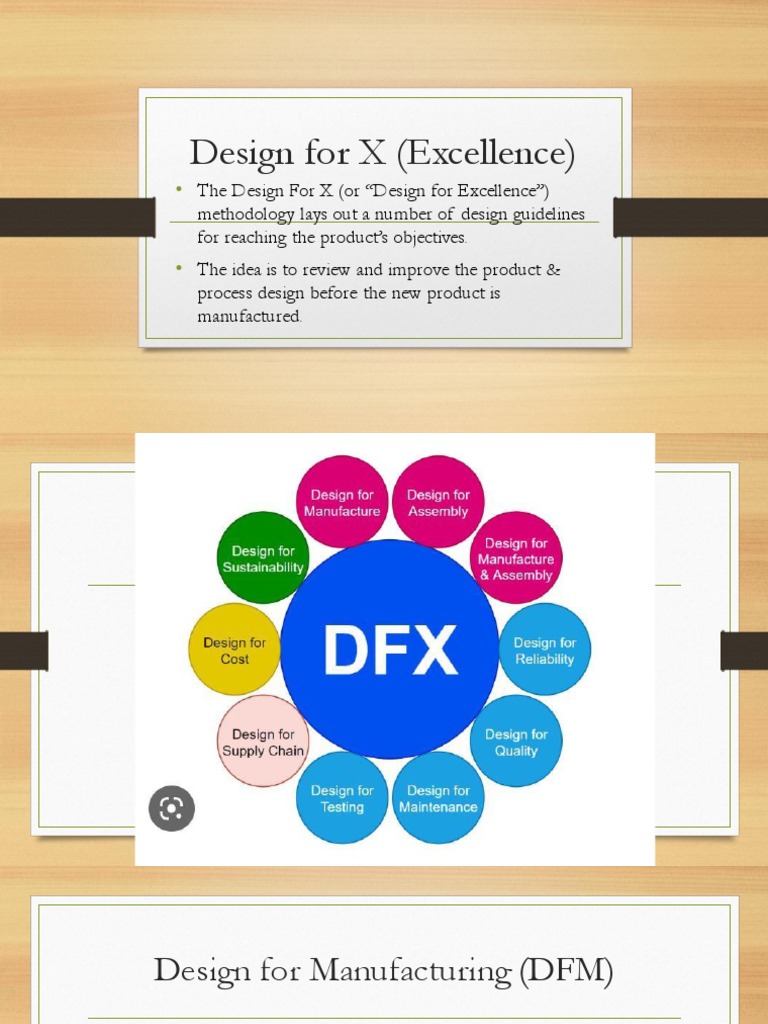 Design for Excellence: DFM & DFA Guide | PDF | Business | Art