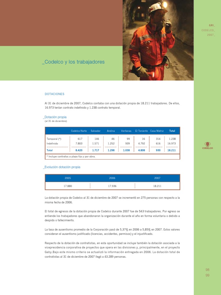 Codelco Trabajadores | PDF | Seguridad y salud ocupacional | Sindicato