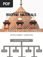 Architectural Material Symbols | PDF | Plaster | Tile