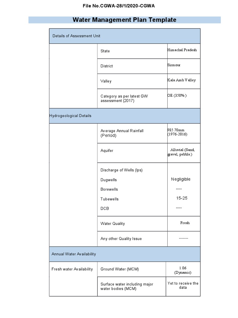 Kala Amb Valley | PDF | Groundwater | Water