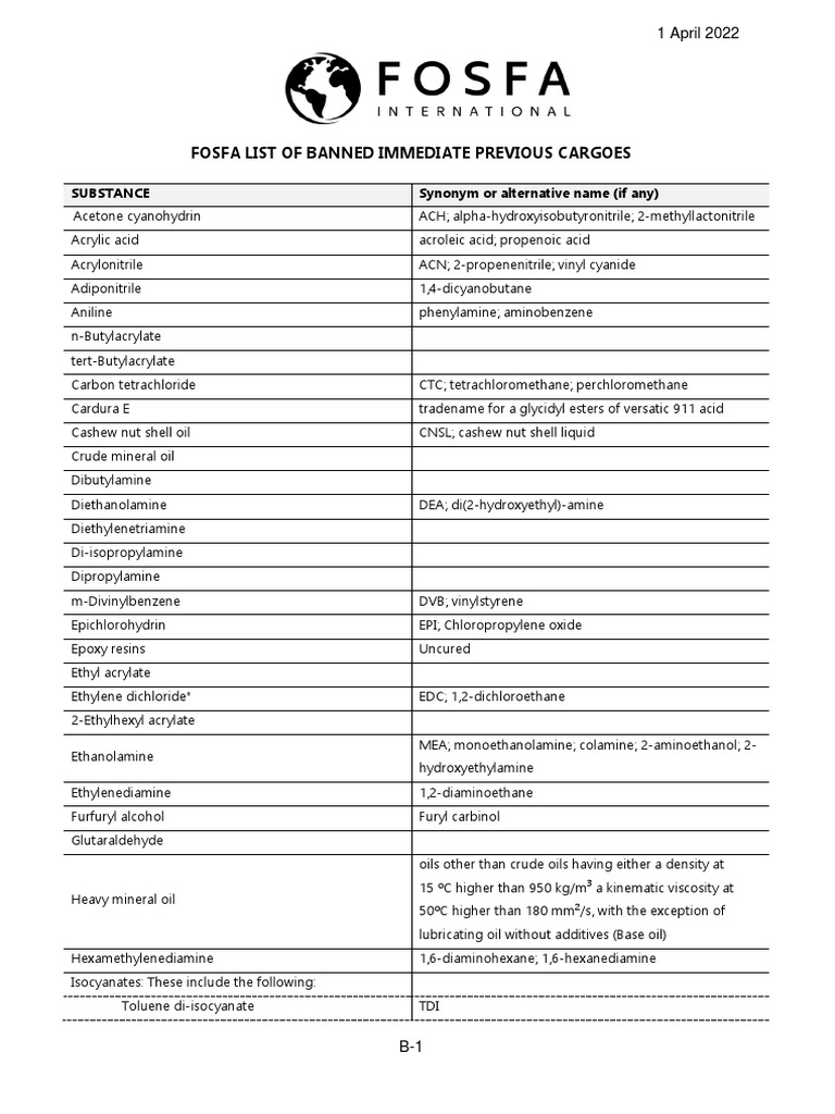 FOSFA List of Banned Immediate Previous Cargoes With Flowchart Nov 2022 | PDF | Functional Group ...