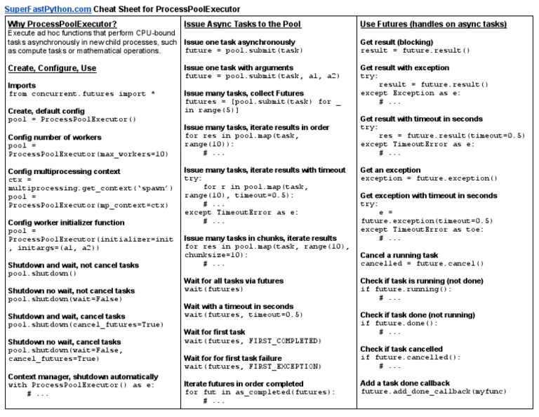 Cheat Sheet For Process Pool Executor | PDF | Information Technology | Software