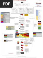 Security Certification Roadmap - Paul Jerimy Media | PDF | Computing ...