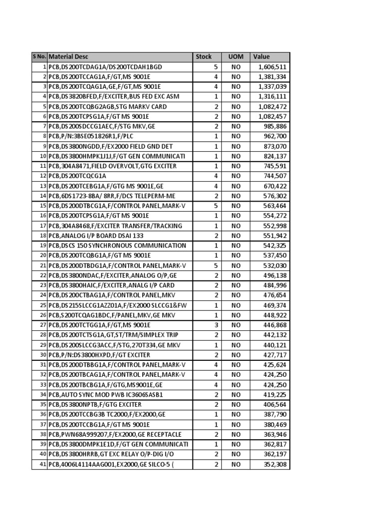 PCB List | PDF | Computing | Electricity