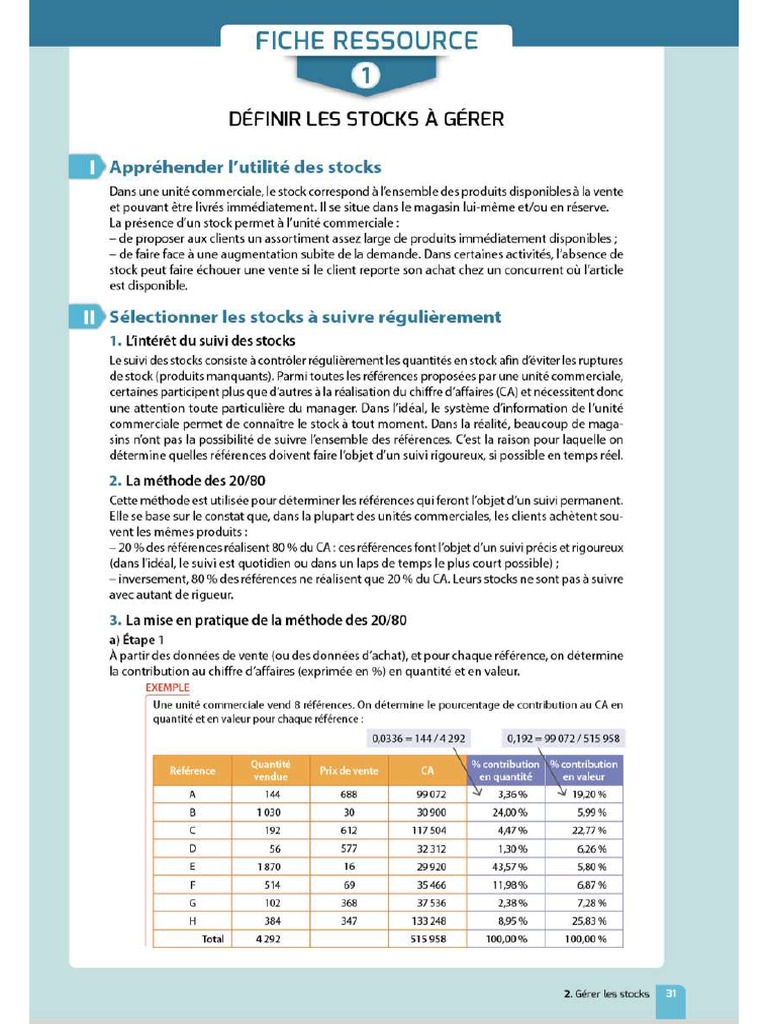 Fiche Ressource 1 - 2 | PDF