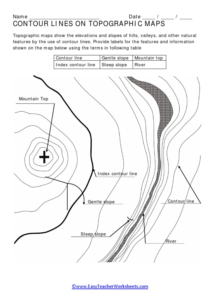 Contour Lines On Topographic Maps: Name - Date | PDF