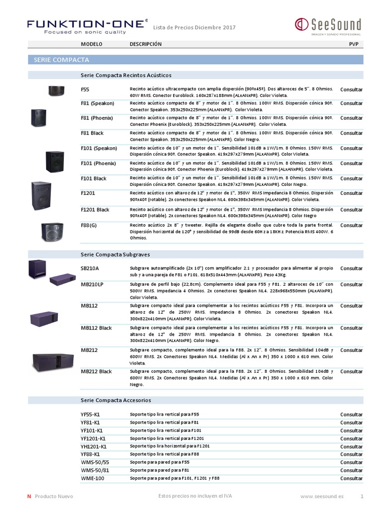 Serie Compacta Recintos Acústicos | PDF | Altoparlante | Electrónica de audio