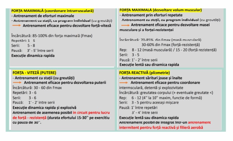 Tipuri de Forta | PDF