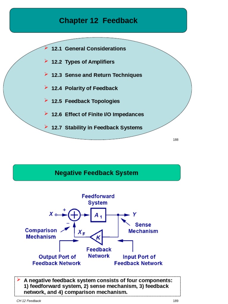 Feedback Razavi | PDF | Amplifier | Feedback