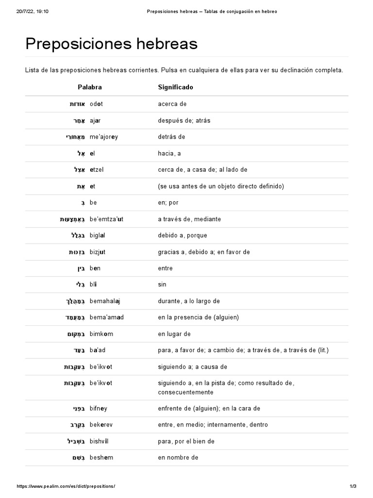 Preposiciones Hebreas - Tablas de Conjugación en Hebreo | PDF | Lenguaje hebreo | Idiomas